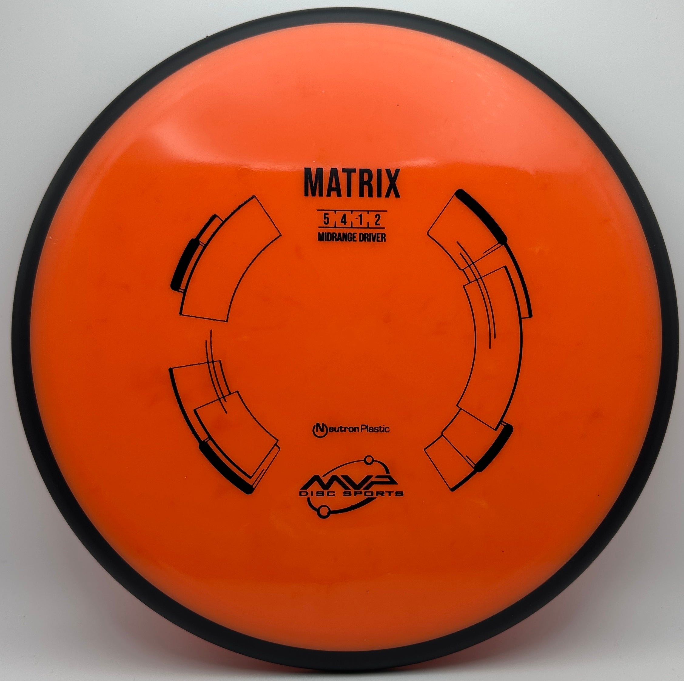 Mvp Matrix Neutron