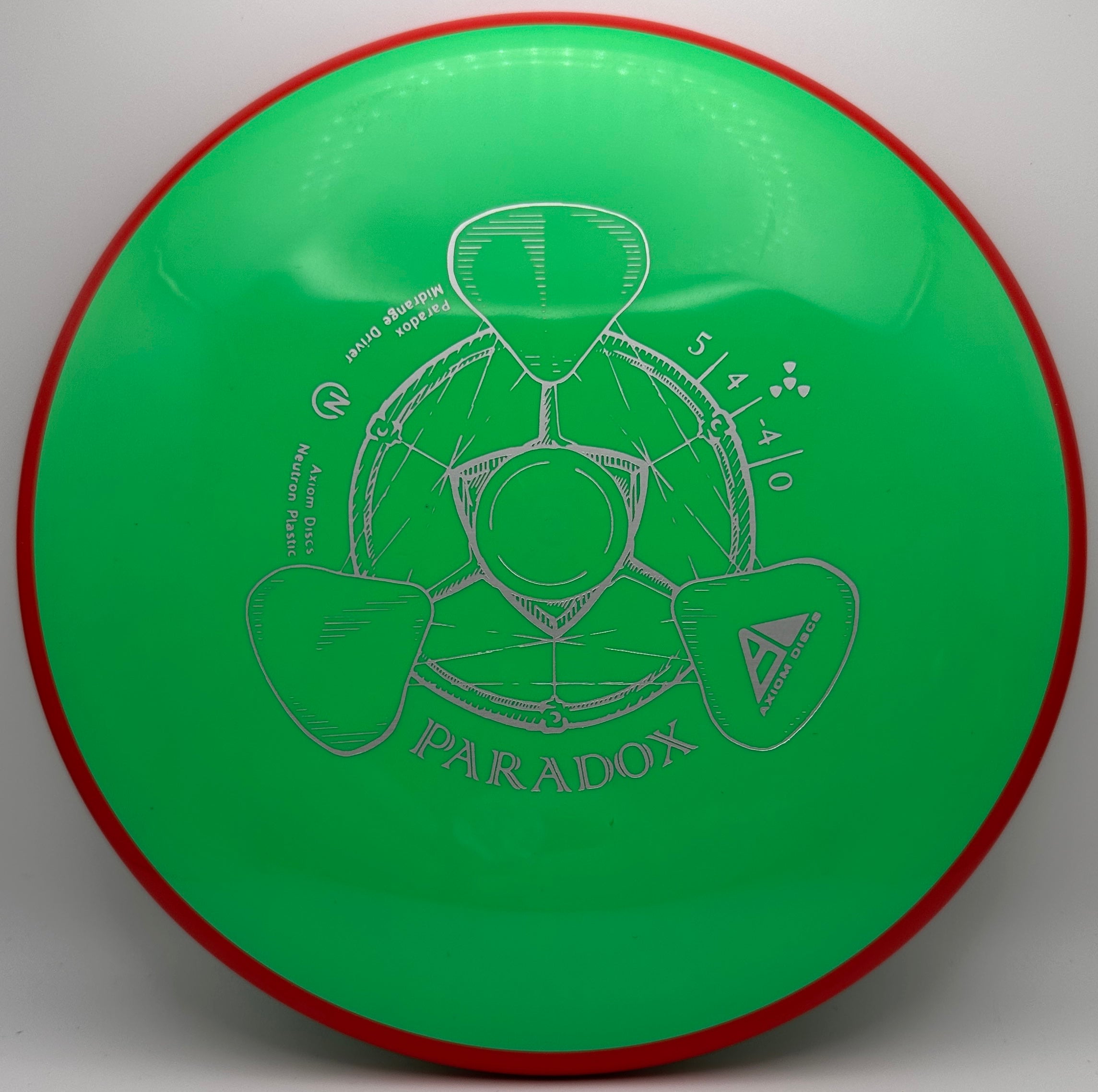 Axiom Neutron Paradox